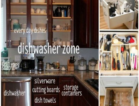 How to Organize Your Kitchen with 12 Clever Ideas